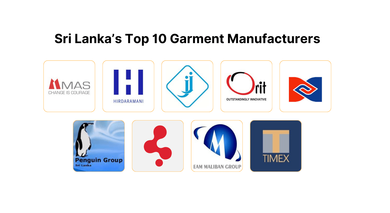 Sri Lanka’s Top 10 Garment Manufacturers: Leading Sustainable Apparel ...