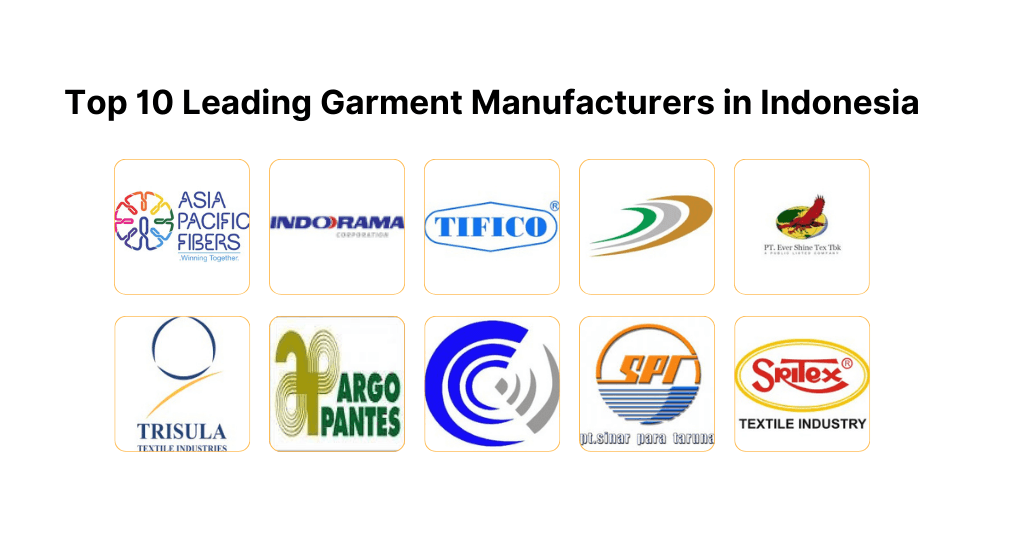 Leading Garment Manufacturers in Indonesia